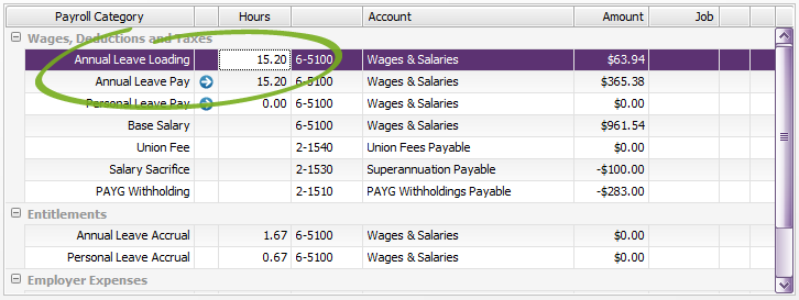Entitlements - MYOB AccountRight - MYOB Help Centre